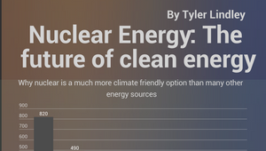 Sci Comm Infographic by Tyler Lindley on Prezi Design