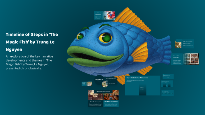 Timeline of Steps in 'The Magic Fish' by Trung Le Nguyen by gabe ...