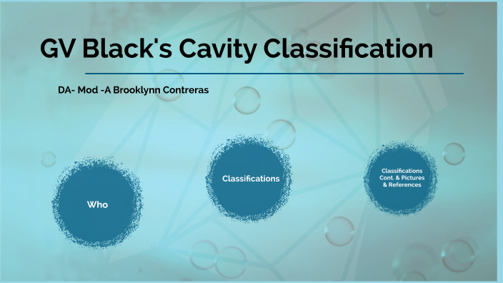 GV Black Cavity Classification by Brooklynn Contreras on Prezi