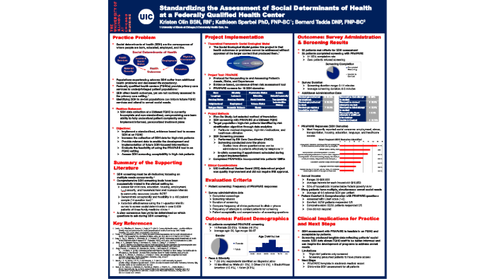 PRAPARE - DNP POSTER by on Prezi