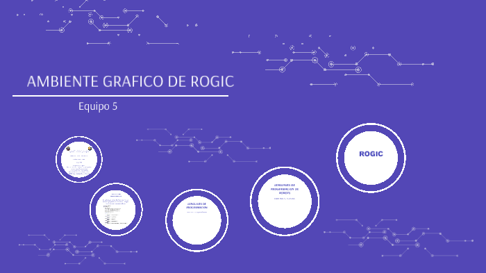 AMBIENTE DE ROGIC by Melanie Lopez on Prezi