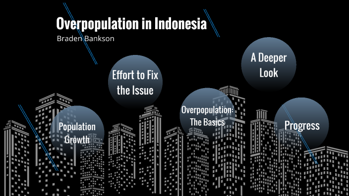 Overpopulation in Indonesia by Braden Bankson on Prezi