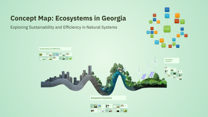 Concept Map: Ecosystems in Georgia by Tyhisha Charles on Prezi