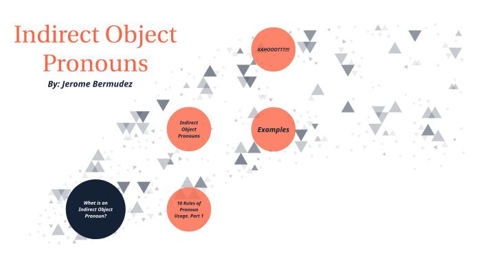 Indirect Object Pronouns by Jerome Bermudez on Prezi