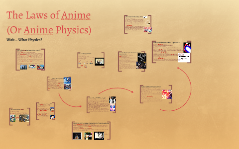 The Laws of Anime by Megana Moon on Prezi