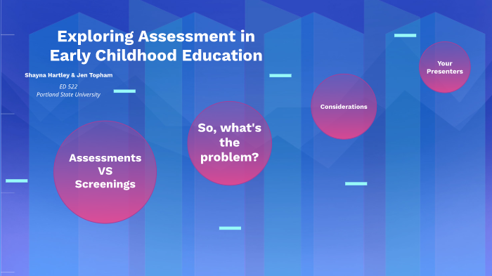 Assessments in ECE by on Prezi
