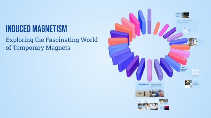 Induced Magnetism by Efren Castillo on Prezi