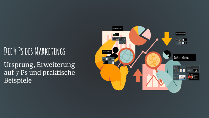 Die 4 Ps des Marketings by Ferdinand Paulus on Prezi
