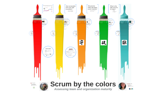 Scrum by the colors by Hoang-Anh Phan on Prezi