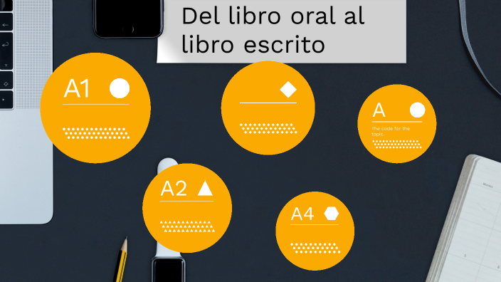 Del libro oral al libro escrito by Leonardo Oscar Verón on Prezi