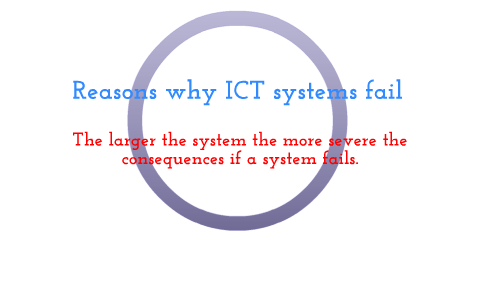 Reasons why ICT systems fail by Ella Gadsby-Draycott on Prezi Next