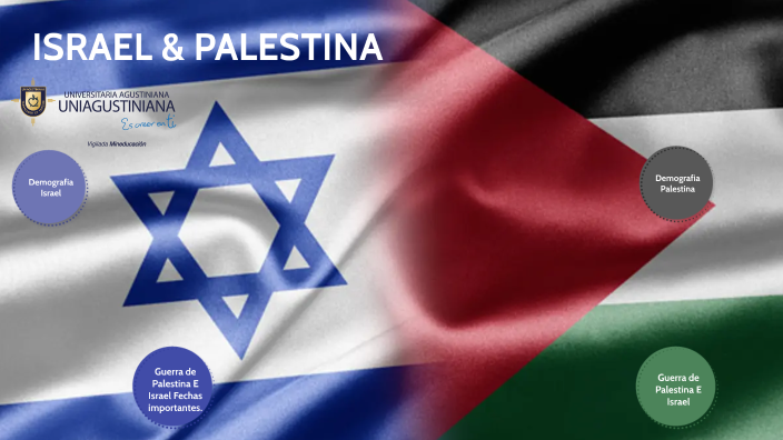 ISRAEL Y PALESTINA by Sergio David Rodriguez Castellanos on Prezi