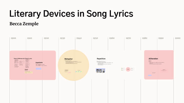 Literary Devices in Song Lyrics by REBECCA ZEMPLE on Prezi