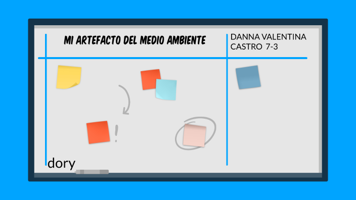by danna castro p. castro on Prezi