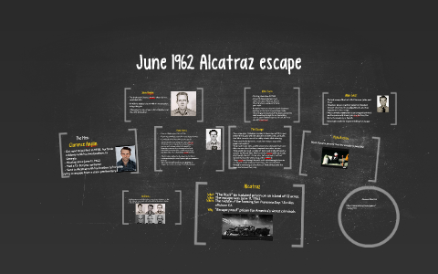 June 1962 Alcatraz escape by Paige Decker on Prezi