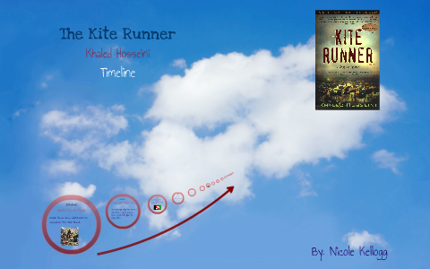 The Kite Runner Timeline by Nicole Kellogg on Prezi