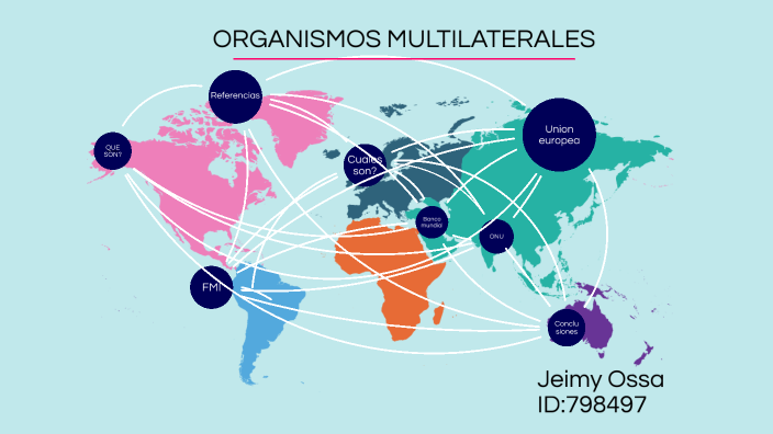 organismos multilaterales by Jeimy OSSA SATIZABAL on Prezi