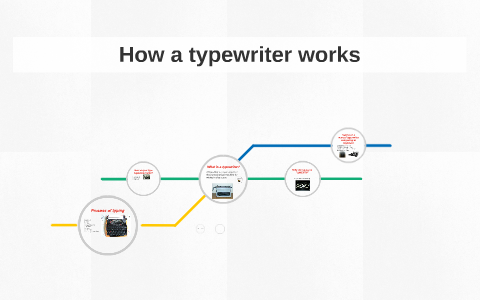 How a typewriter works by Chris Gao on Prezi