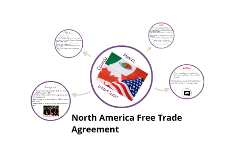 North America Free Trade Agreement by Gabriel Behar on Prezi