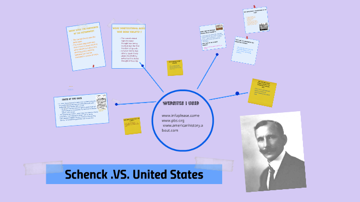 Schenck .VS. United States by carlena sheeto on Prezi