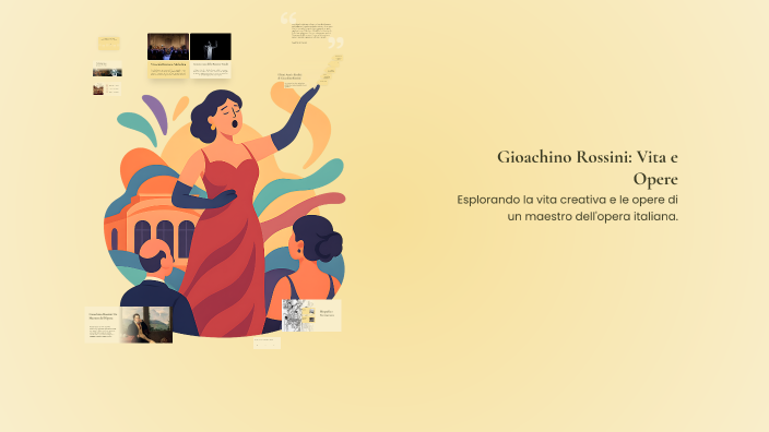 Gioachino Rossini: Vita e Opere by sarah petrone on Prezi