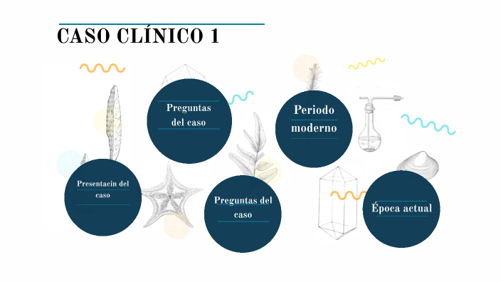 FÁRMACO - CASO CLÍNICO 1 - MATITO by Josse Matias| Acuña Aliaga on Prezi