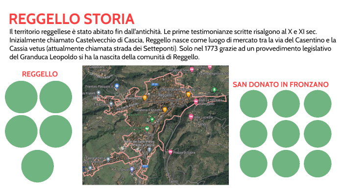 tecnica reggello by MEM4 MEM4 on Prezi