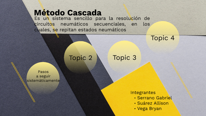 metodo cascada by allison suárez on Prezi