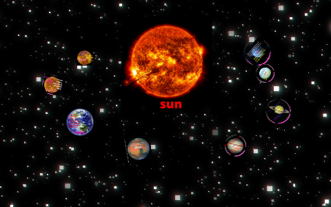 Chloe Copeland by Justin Berg on Prezi