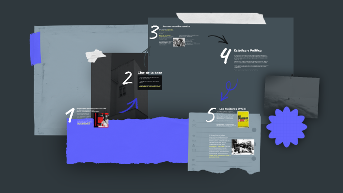 "La liberación está en la base" Autores: Carla Masmun y Denise Mora by ...