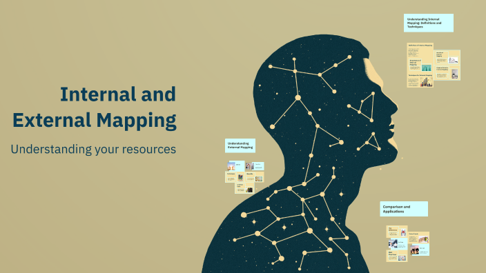 Internal and External Mapping by Jenny Biancotti on Prezi