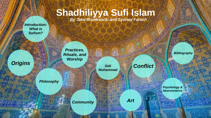 Sufi Islam by Sydney Farach on Prezi