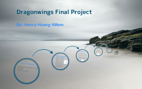 Dragonwings Project by Henry H. on Prezi