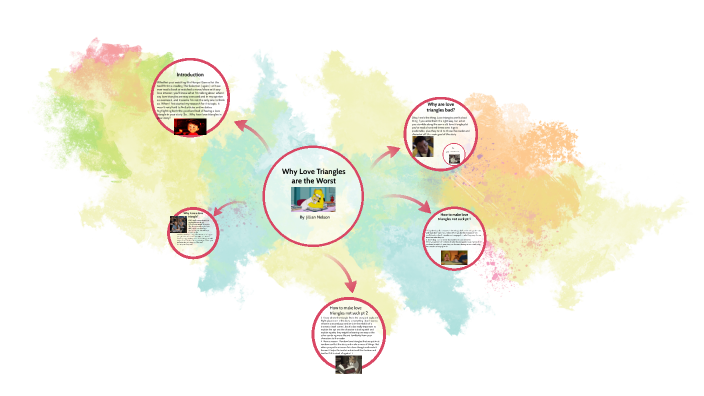 Why love triangles are the worst by Jillian Nelson on Prezi