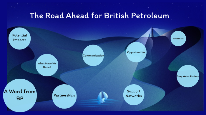 BP Oil Spill Communication by Michi Bird on Prezi