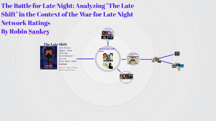 The Late Shift by Robin Sankey on Prezi