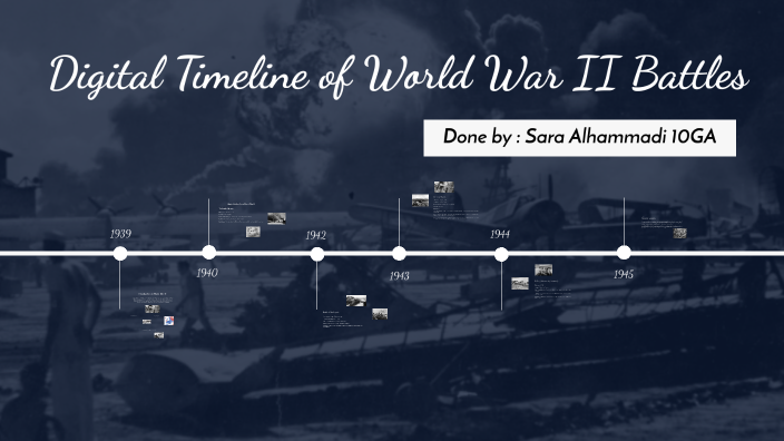 Digital Timeline of World War II Battles by Sara Alhammadi on Prezi