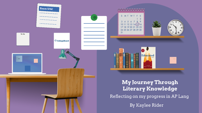 A Year in AP Lang: Milestones and Achievements by Kaylee Rider on Prezi