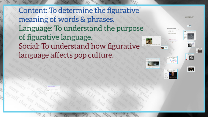 Module 2: Lesson #2: Figurative Language by Tiffany Solod on Prezi