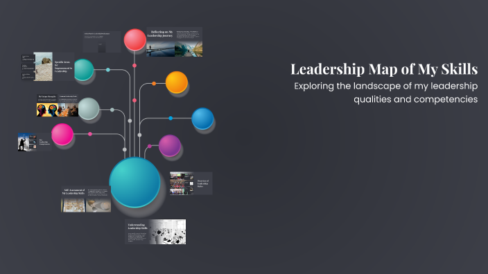 Leadership Map of My Skills by Rhiannon Felicetti on Prezi