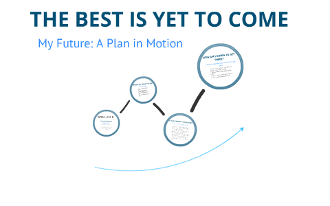 EDUC 1300: Final Project by Lea Dillingham on Prezi