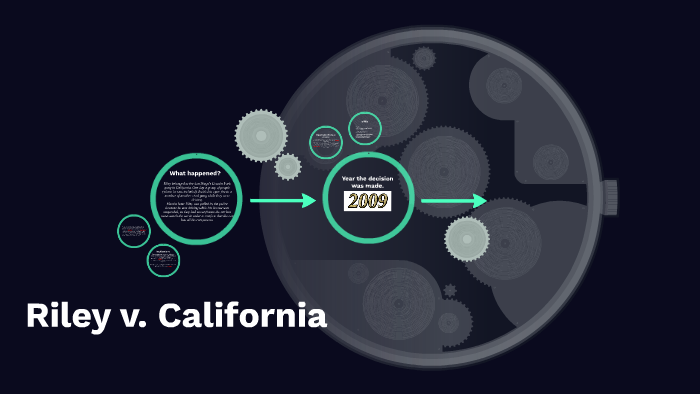 Riley v. California by 4º E.S.O. CISTA on Prezi