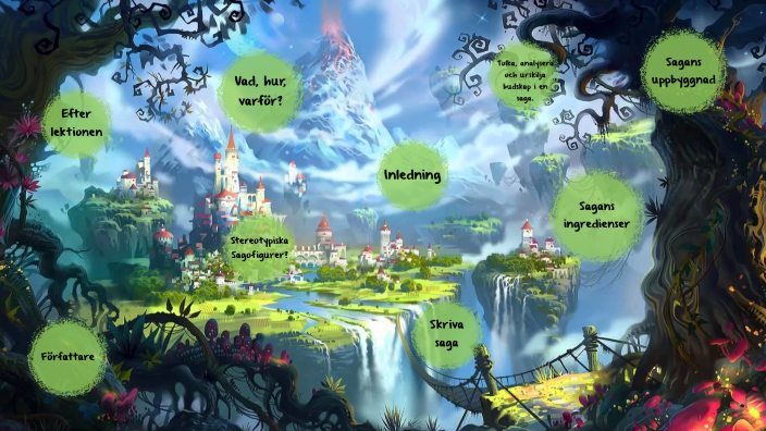 Sagor by Annika Lang on Prezi