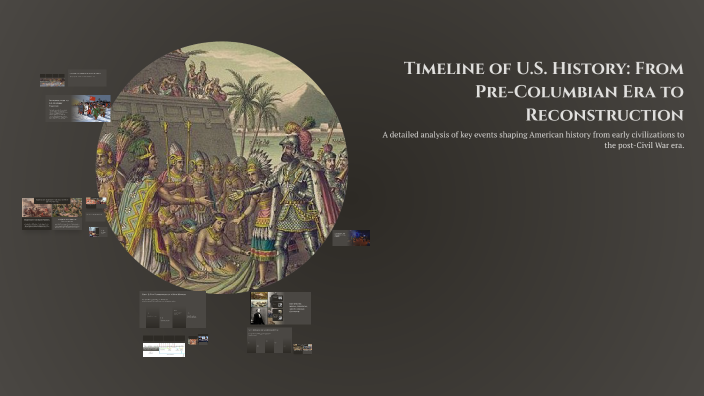 Timeline of U.S. History: From Pre-Columbian Era to Reconstruction by ...