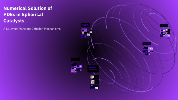 Numerical Solution of PDEs in Spherical Catalysts by Aia Duzan on Prezi
