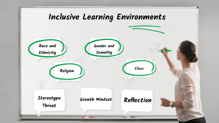 Inclusive Learning Environments by Denise Verdin