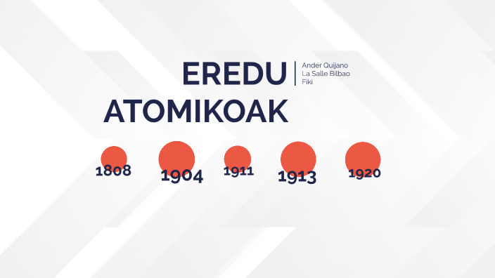 Eredu Atomikoak by Ander Quijano García-Alzorriz on Prezi