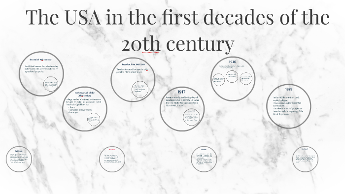 The USA in the first decades of the 20th century by carolina Bernardi ...
