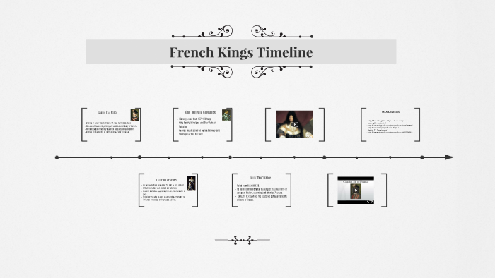 French Kings Timeline by Annabelle Siegel on Prezi