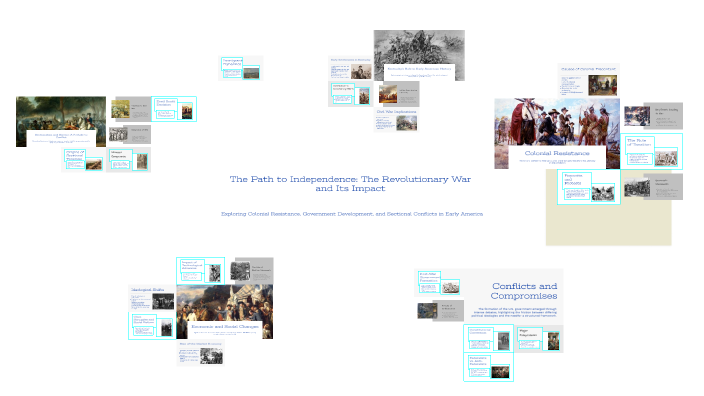 The Path to Independence: The Revolutionary War and Its Impact by Dylan ...